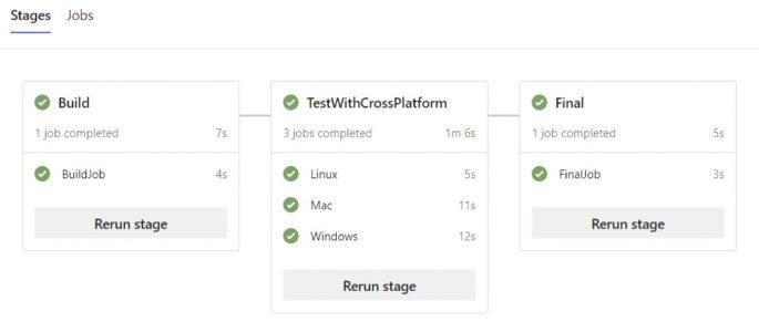 Azure DevOps Multi-Agents strategy with Multistage pipeline - Part 1 ... Azure DevOps Multi-Agents strategy with Multistage pipeline - Part 1 ...