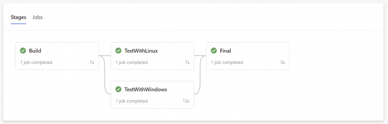 Azure DevOps Multi-Agents strategy with Multistage pipeline - Part 2 ... Azure DevOps Multi-Agents strategy with Multistage pipeline - Part 2 ...