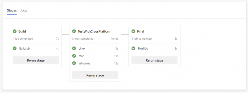 Azure DevOps Multi-Agents strategy with Multistage pipeline - Part 1 ... Azure DevOps Multi-Agents strategy with Multistage pipeline - Part 1 ...
